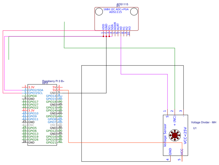 BSS138-LEVEL-SHIFTER For RPi Resources - EasyEDA