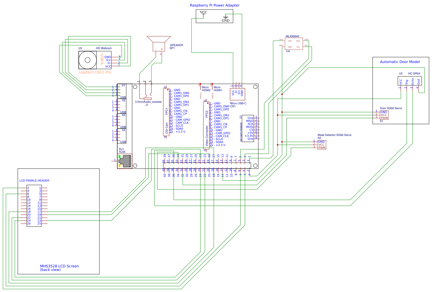 RASPBERRY PI 4 COPY Resources - EasyEDA
