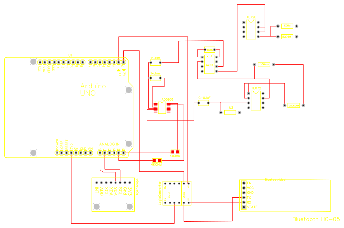 PCB_ARDUINO MEGA Resources - EasyEDA