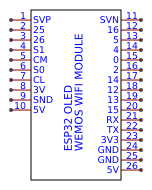 ESP32 OLED WEMOS WIFI MODULE V1 _custom Resources - EasyEDA