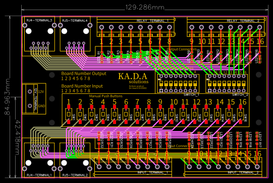 PCB_SN05060 Din board 32 channel Resources - EasyEDA