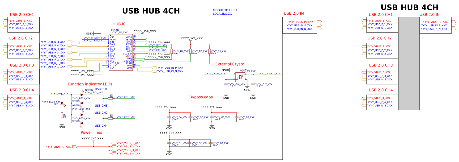 gimbal-usb Resources - EasyEDA