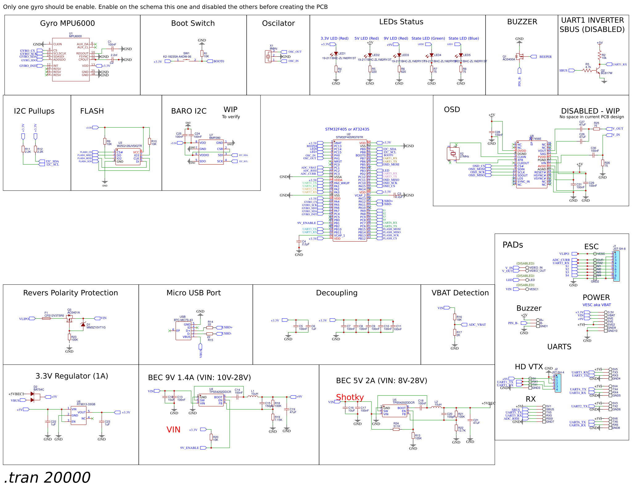 stm32 f405 Resources - EasyEDA