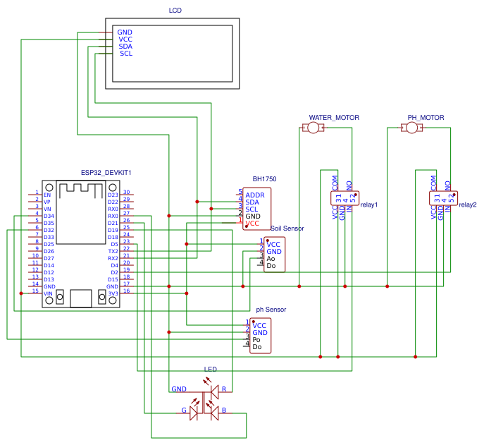 111 Resources - EasyEDA
