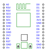 ESP8266 NodeMCU Amica Resources - EasyEDA