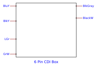 6 Pin CDI Box Resources - EasyEDA