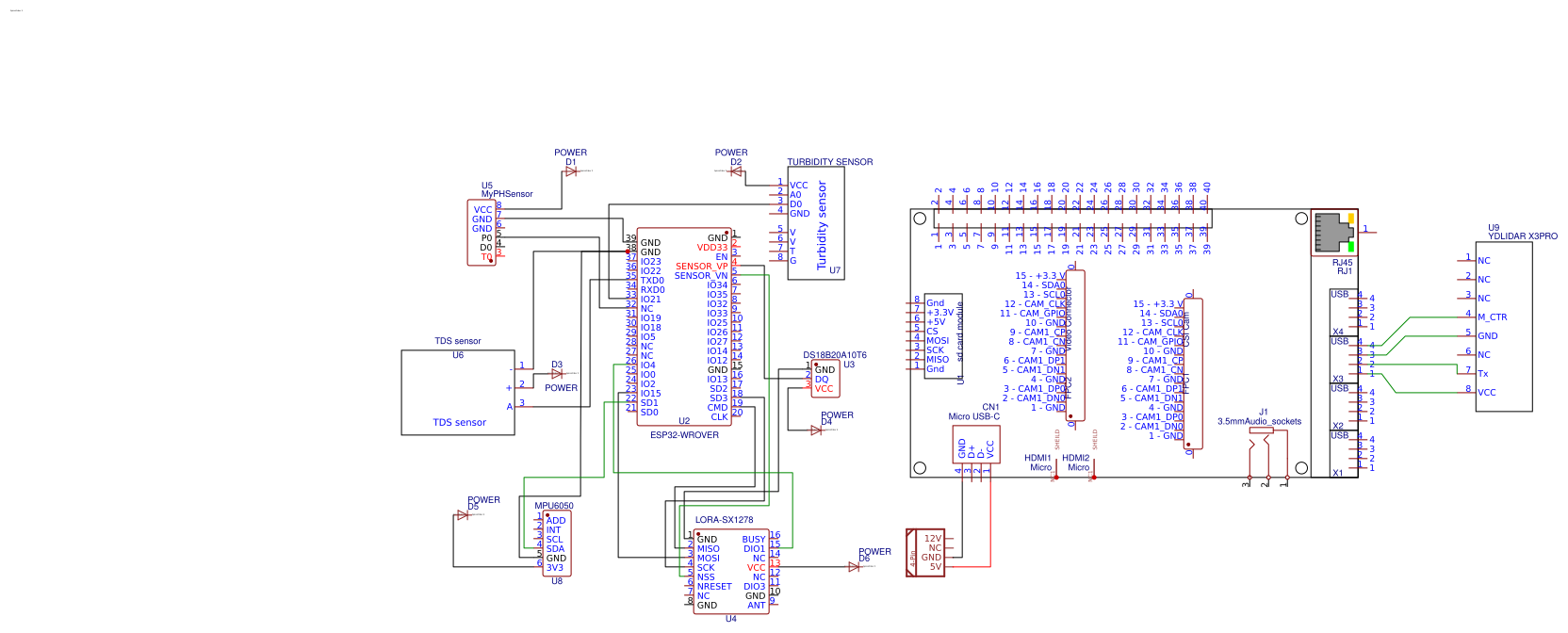 AQUA Resources - EasyEDA