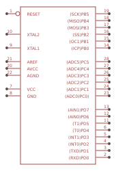 ATMEGA328P-PU Resources - EasyEDA