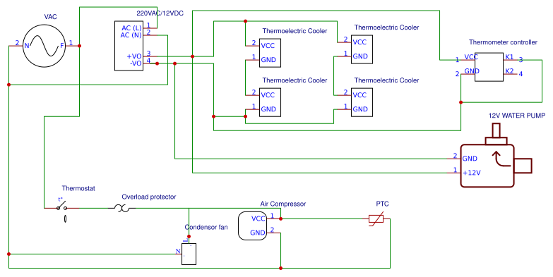 Rangkaian alat dini 8 juli 24 Resources - EasyEDA