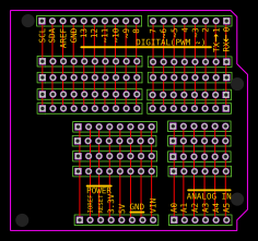 UNO SHIELD Resources - EasyEDA