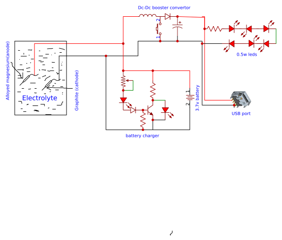 New Schematic Module Resources - EasyEDA