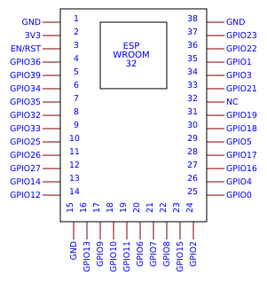 ESP-WROOM-32-MINI Resources - EasyEDA
