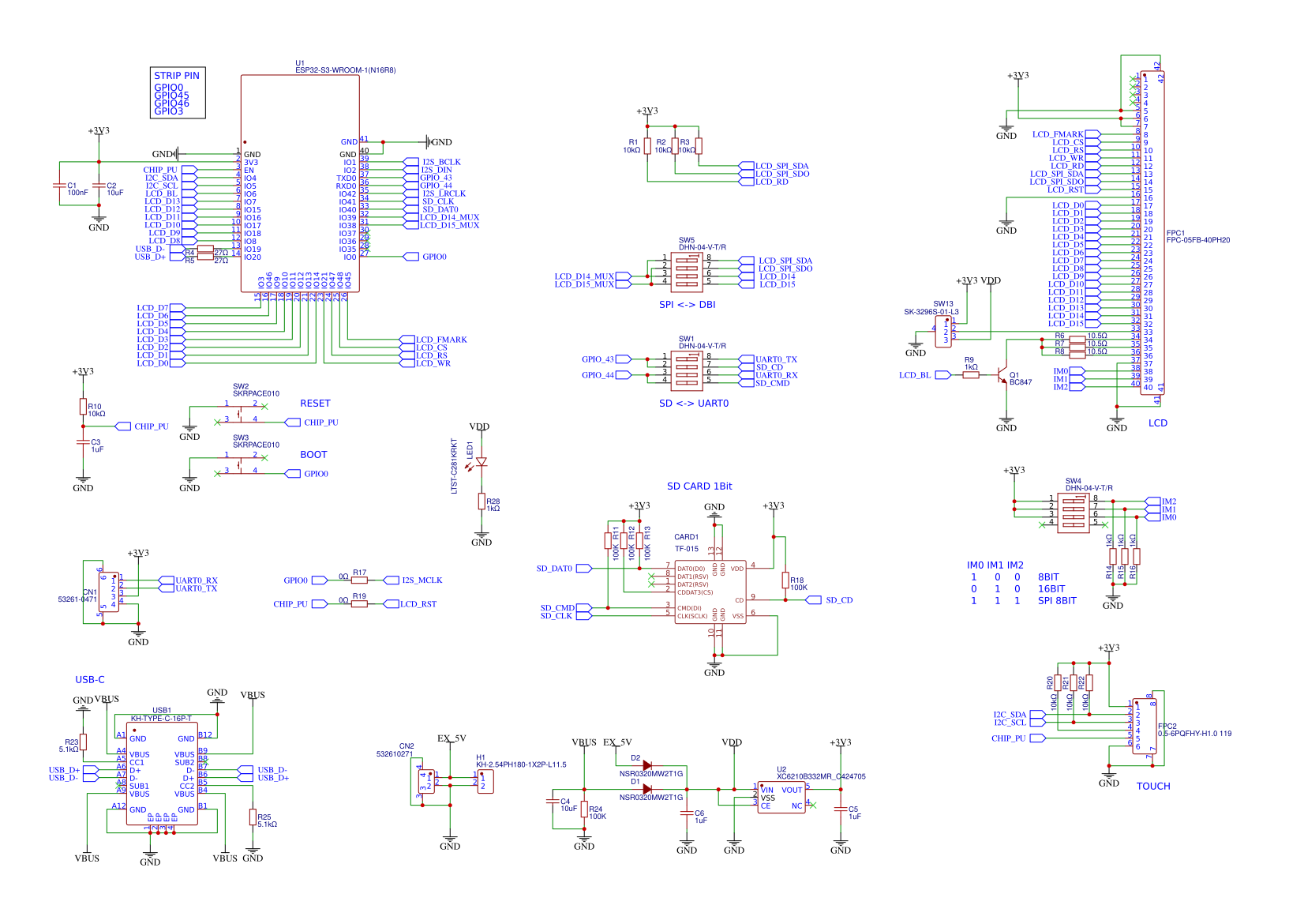 ESP32S3 Resources - EasyEDA