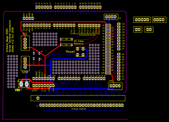 SHIELD BREAKOUT Resources - EasyEDA