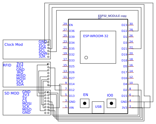 ESP tag Resources - EasyEDA