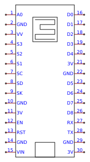 ESP8266 MODULE V3 - 30 pins Resources - EasyEDA