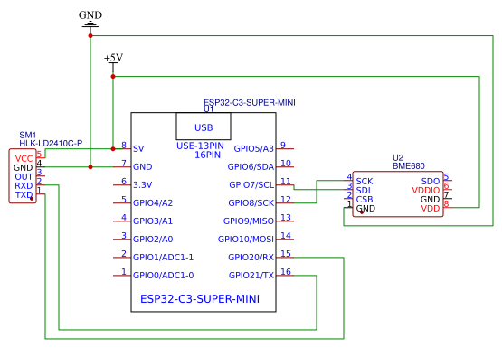 ESP32-C3 Resources - EasyEDA
