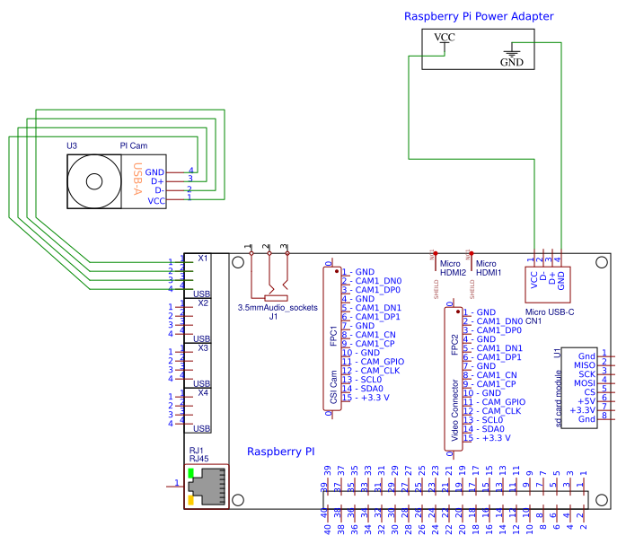 gg Resources - EasyEDA