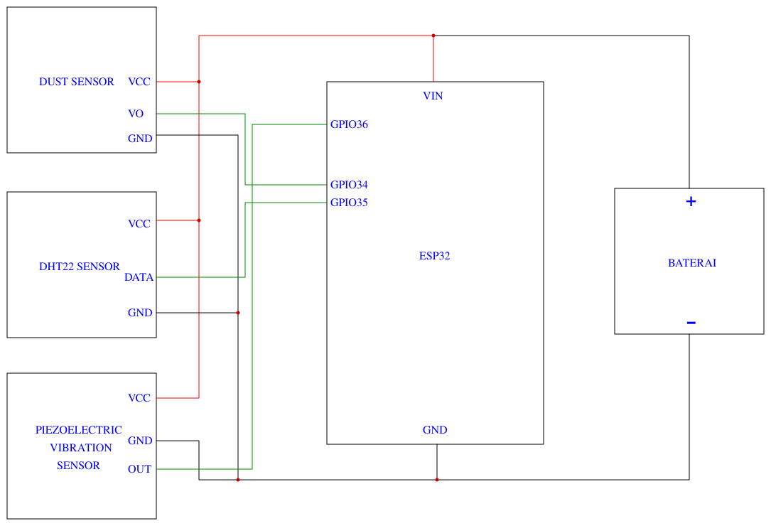 TA Resources - EasyEDA