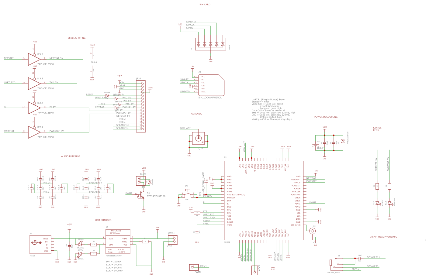 stm32 tracker Resources - EasyEDA
