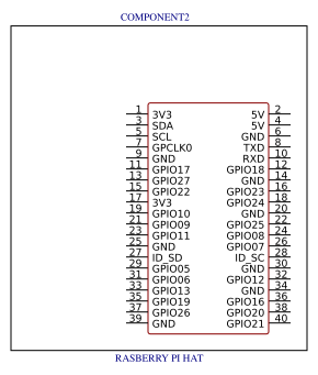 Raspberry Pi HAT Resources - EasyEDA