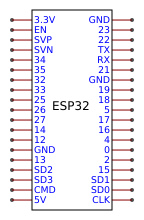 ESP32_DEVKITC_V4 COPY Resources - EasyEDA