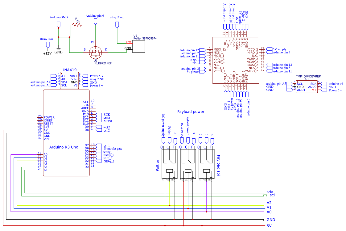 Drawing schemetic radiation and temperature Resources - EasyEDA