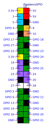 custom board TA Resources - EasyEDA