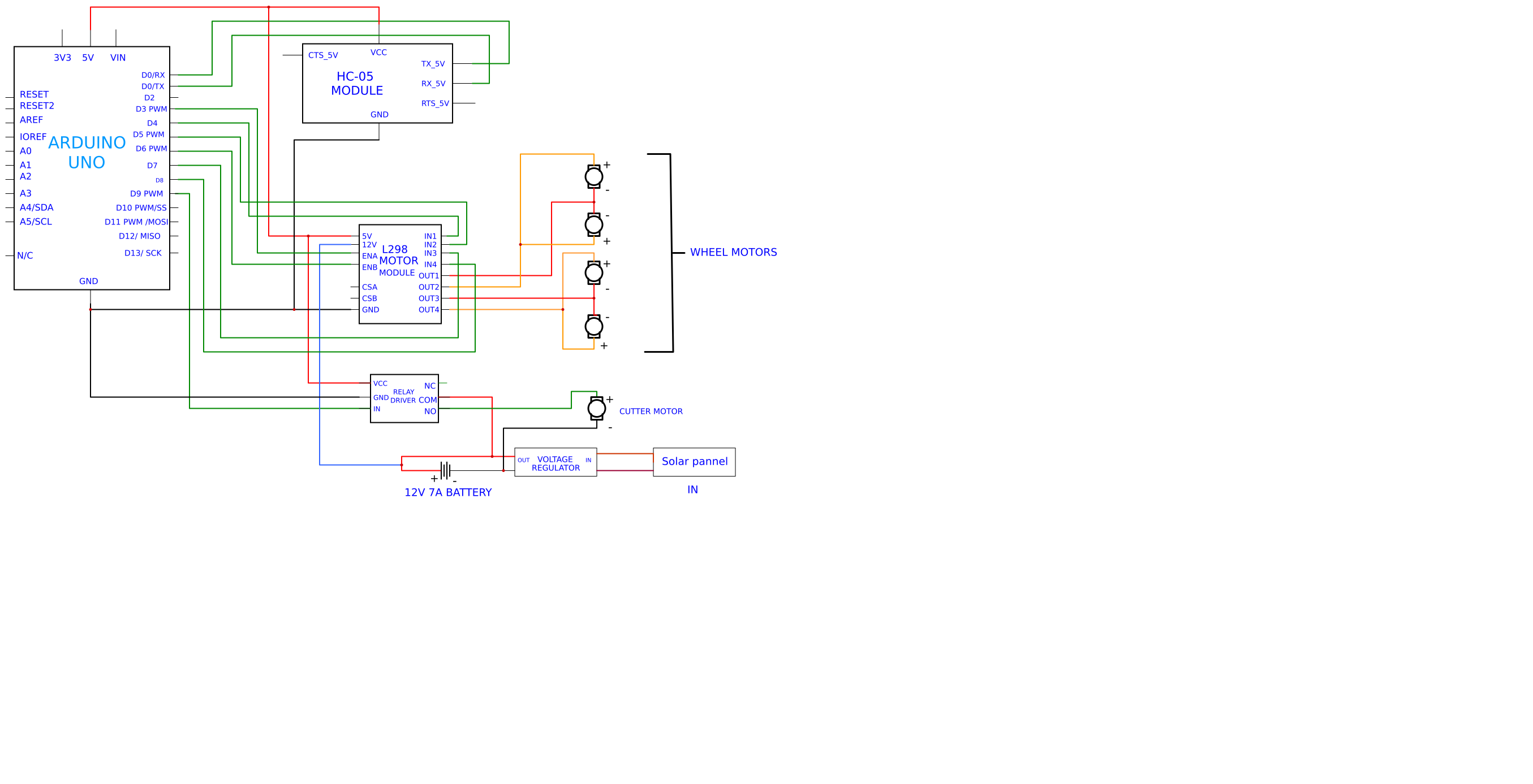 solar grass cutterssss Resources - EasyEDA