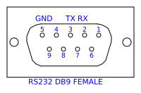 RS232 DB9 Female Resources - EasyEDA