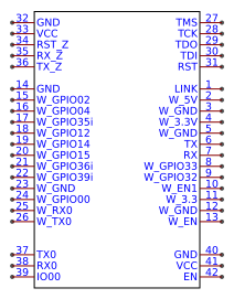 WT32-ETH01 MODULE Resources - EasyEDA