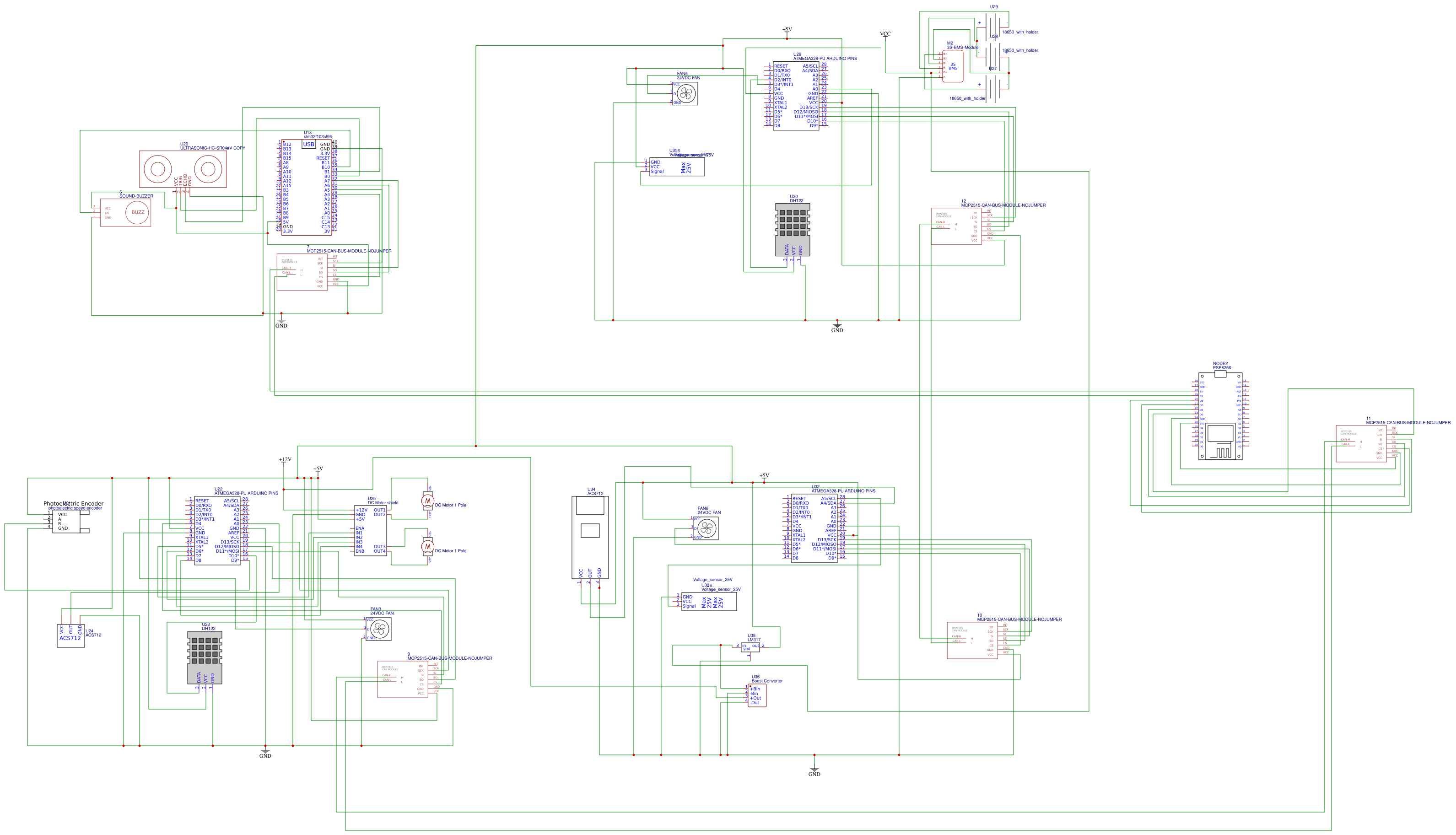 All System Resources - EasyEDA