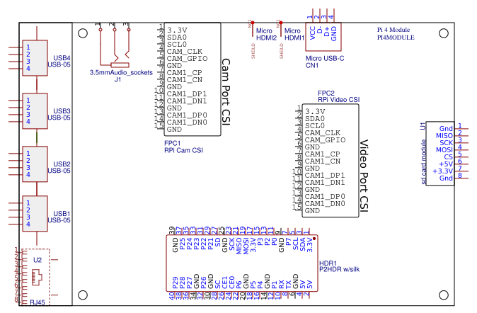raspberrypi Resources - EasyEDA