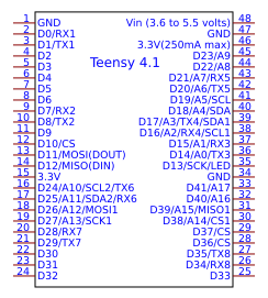 TEENSY 4.1 Resources - EasyEDA