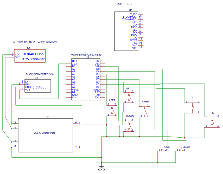 Layout Resources - EasyEDA