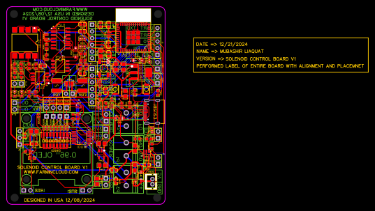 DIGIKEY_PCB_NODE_C6_test Resources - EasyEDA