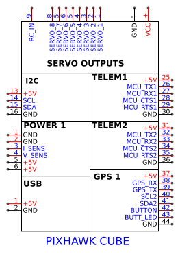 Pixhawk Cube Resources - EasyEDA