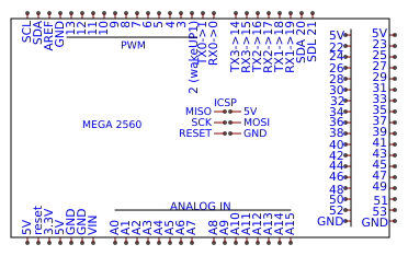 ARDUINO_MEGA COPY COPY Resources - EasyEDA