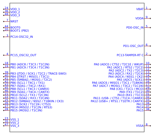 STM32F103C8T6 Resources - EasyEDA