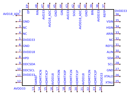 MS9288A Resources - EasyEDA