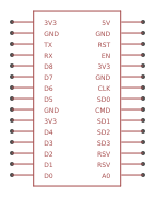 NODE MCU ESP8266 Resources - EasyEDA