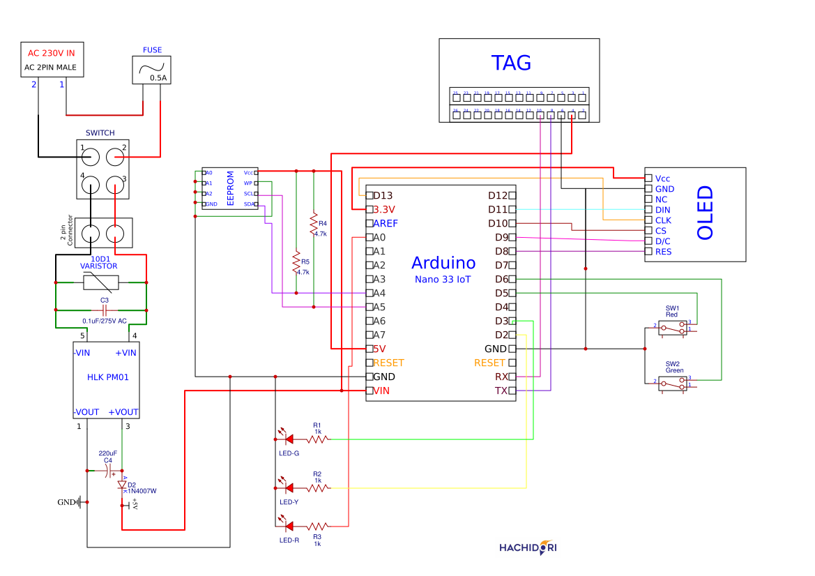 call button Resources - EasyEDA
