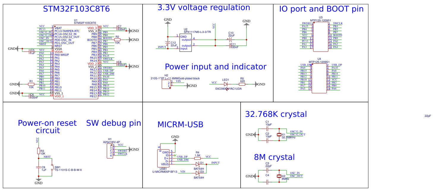 STM32 MINSYSTEM Resources - EasyEDA
