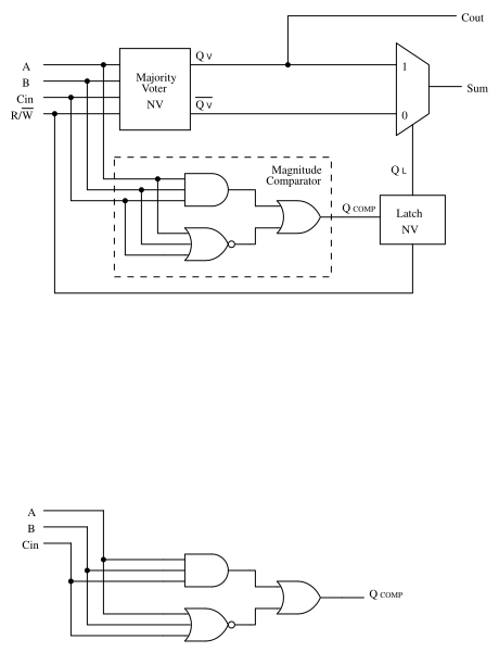 full_adder_ok Resources - EasyEDA