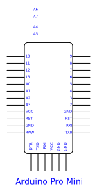 Arduino Pro Mini Resources - EasyEDA