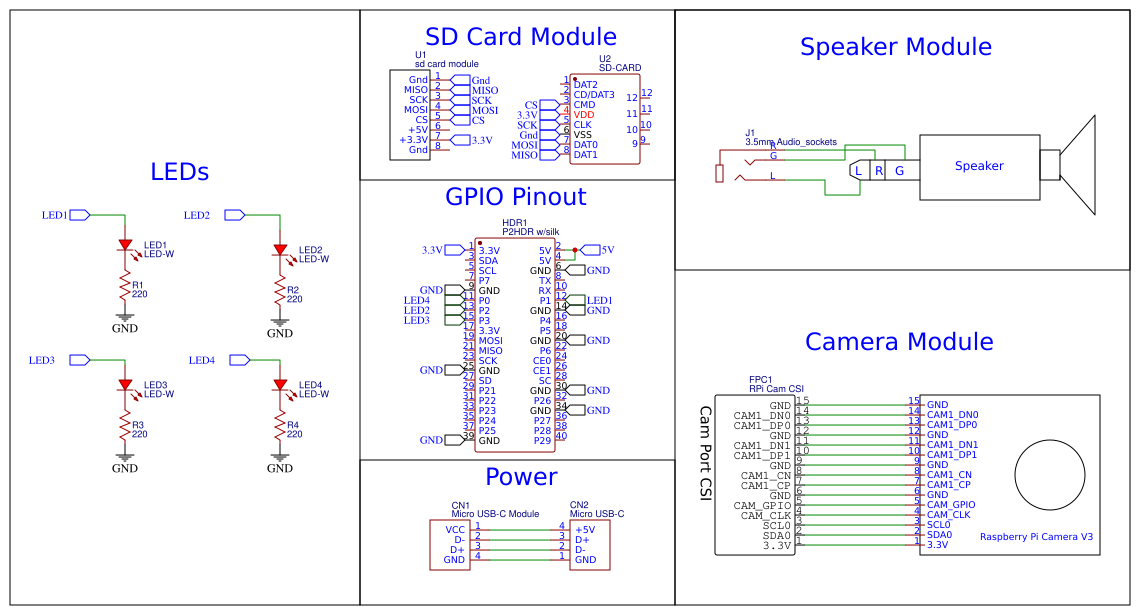 Thesis_SChematic Resources - EasyEDA