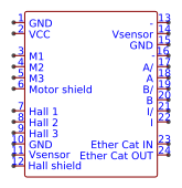 Epos4 50/8 Resources - EasyEDA