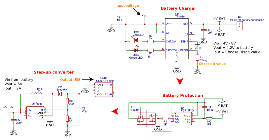 Smart Charging Resources - EasyEDA