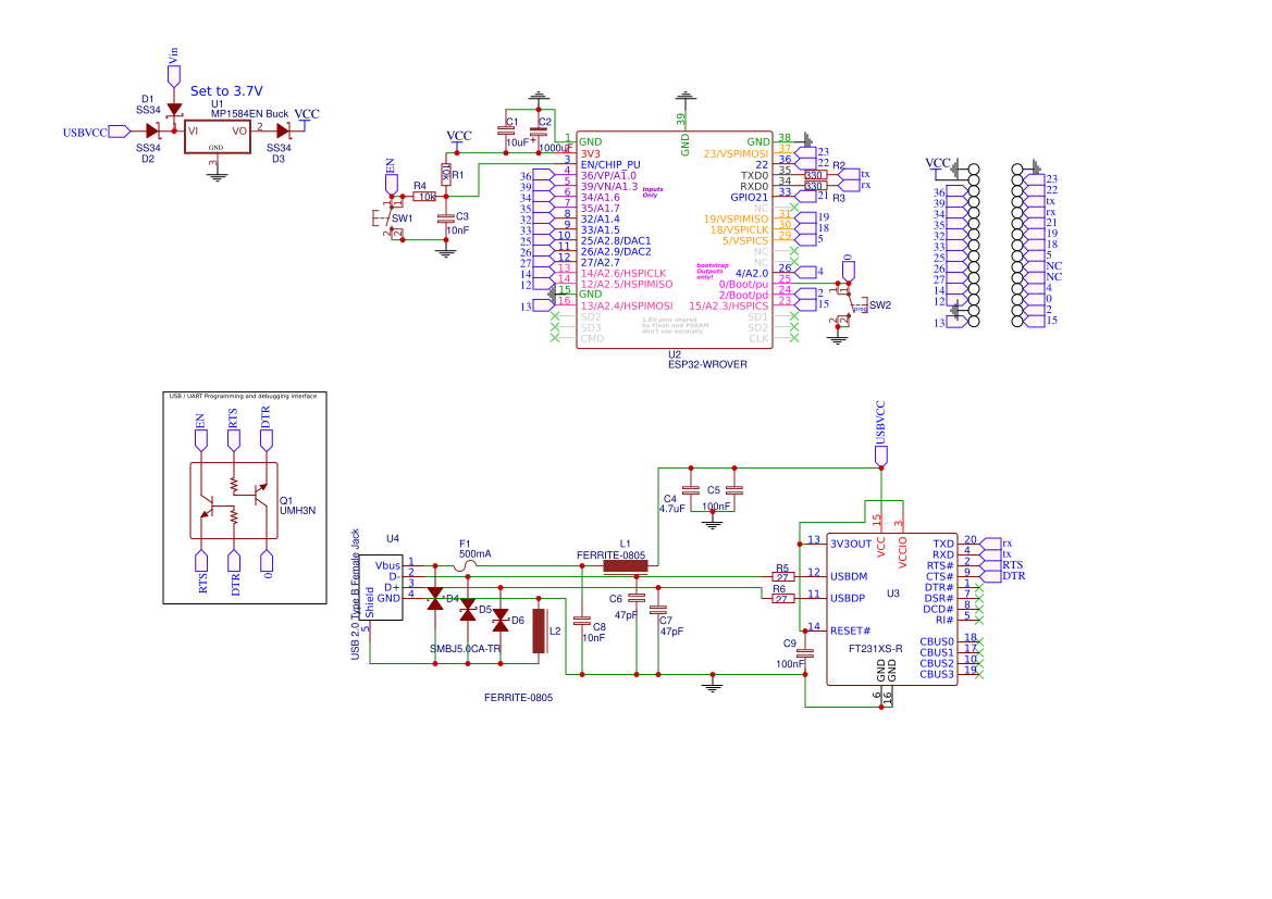 ESP32 WROVER Resources - EasyEDA