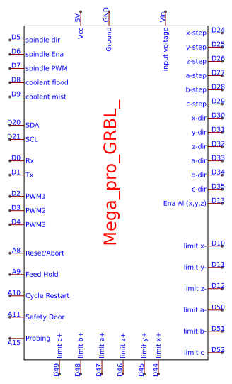 mega pro GRBL pinout sch block Resources - EasyEDA